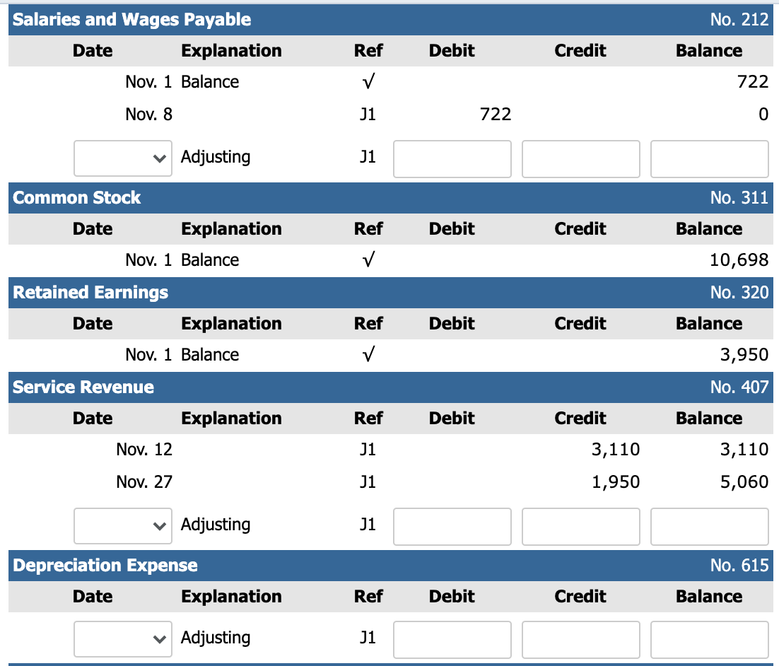 Solved Problem 3-5A (Part Level Submission) On November 1, | Chegg.com