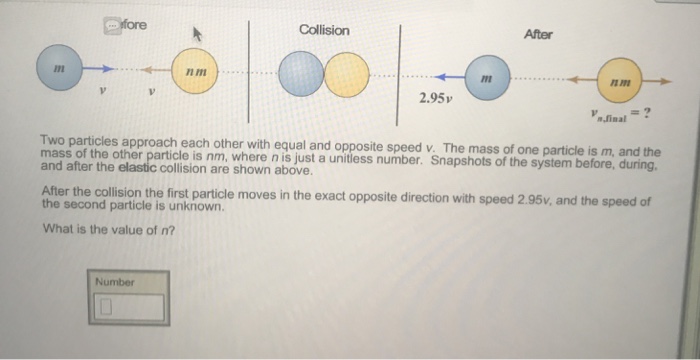 Solved Two particles approach each other with equal and | Chegg.com