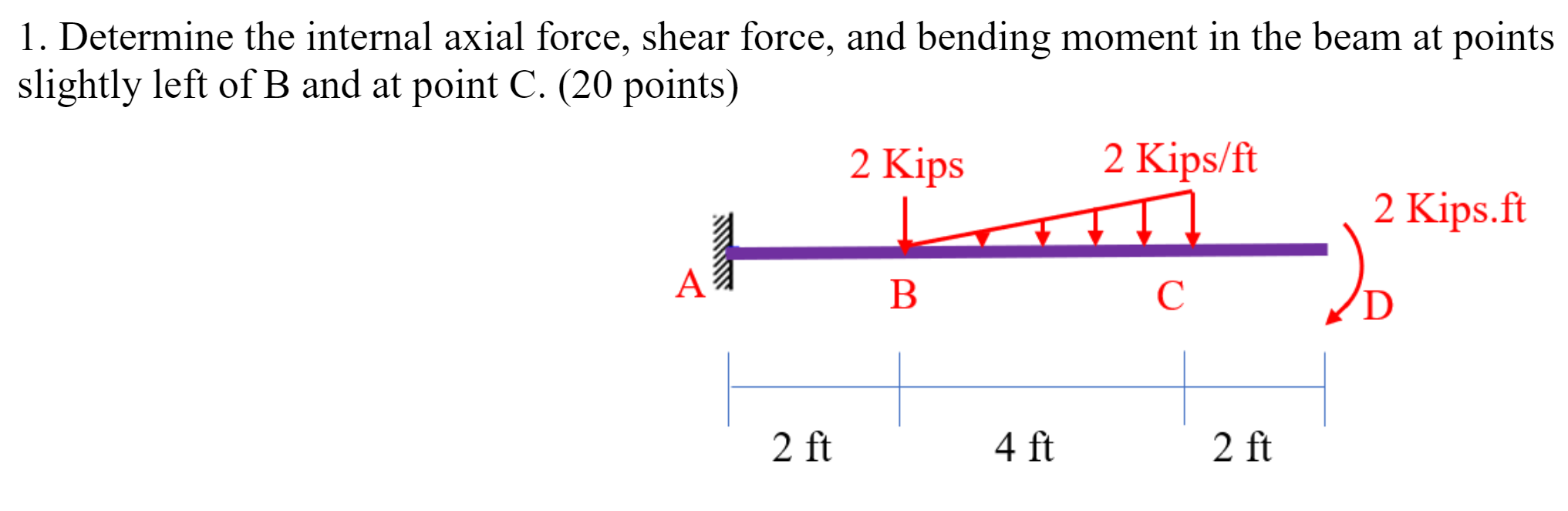 Solved 1. Determine the internal axial force, shear force, | Chegg.com