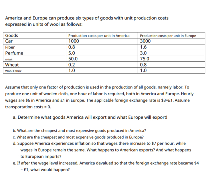 Solved America and Europe can produce six types of goods | Chegg.com