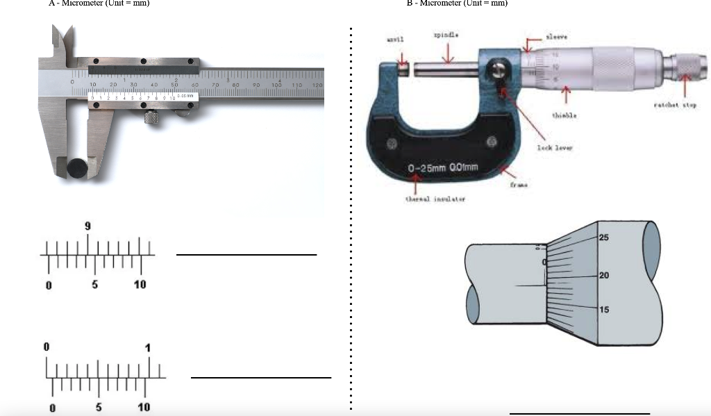 A - Micrometer (Unit=mm) B - Micrometer (Unit = mm) | Chegg.com