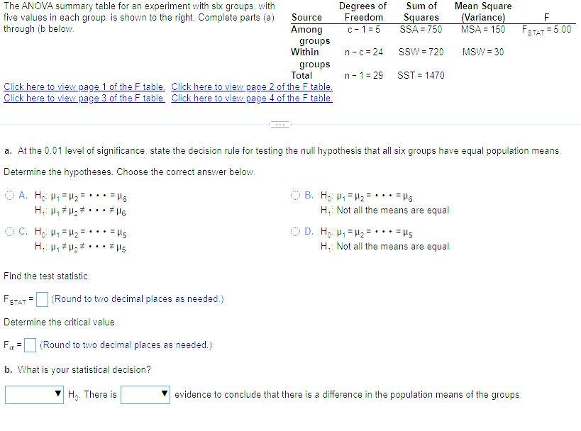 Solved The ANOVA summary table for an experiment with six | Chegg.com