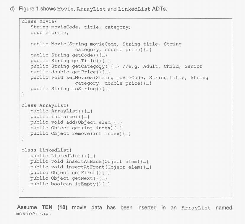 Solved d) Figure 1 shows Movie, ArrayList and LinkedList | Chegg.com