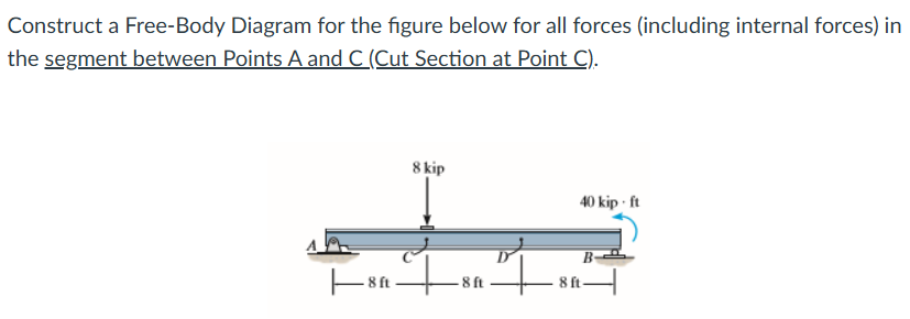 Solved SOLVE IMMEDIATELY Construct a Free-Body Diagram for | Chegg.com
