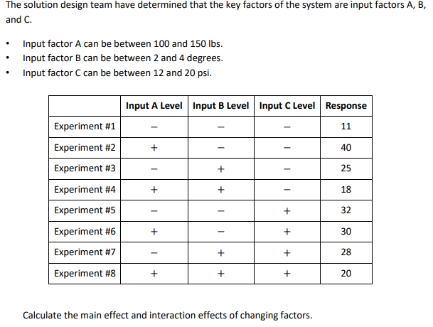 Solved The solution design team have determined that the key | Chegg.com