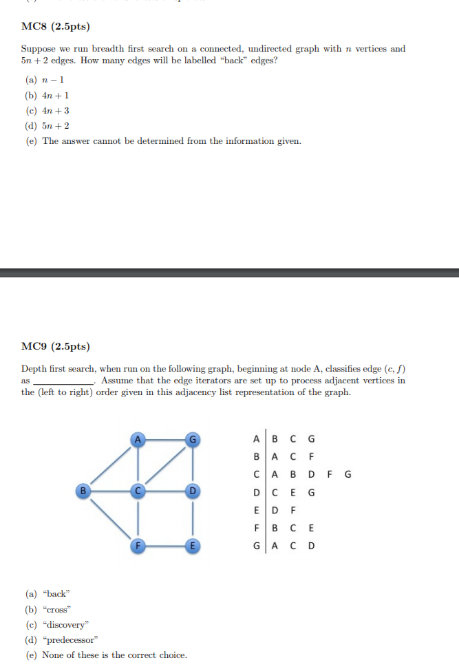 Solved MC8 (2.5pts) Suppose we run breadth first search on a | Chegg.com