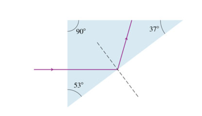Solved The prism shown in (Figure 1) is immersed in water of | Chegg.com
