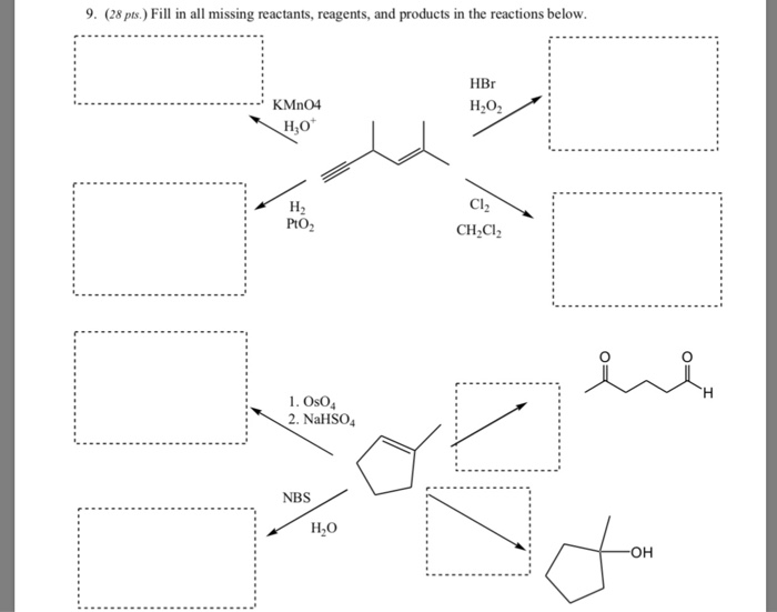 Solved 9. (28 pts.) Fill in all missing reactants, reagents, | Chegg.com