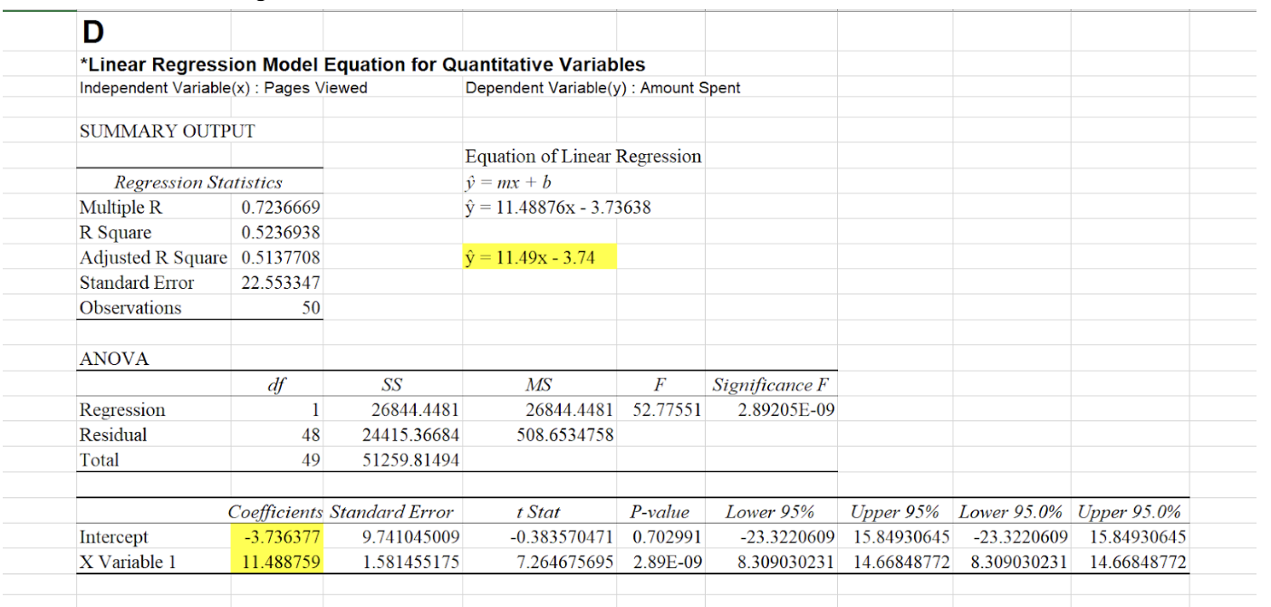 Solved F. If a shopper views 8 website pages, how much is | Chegg.com