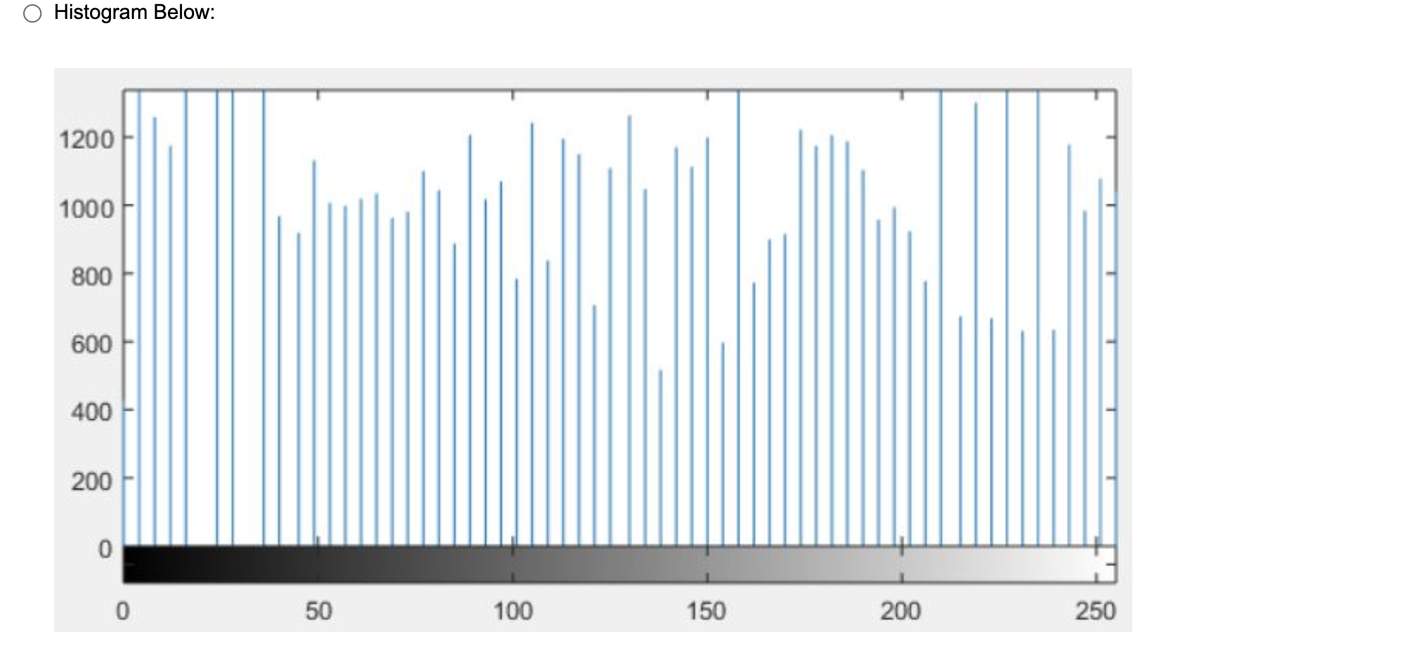 Solved In MATLAB, there is a built-in demo RGB image | Chegg.com