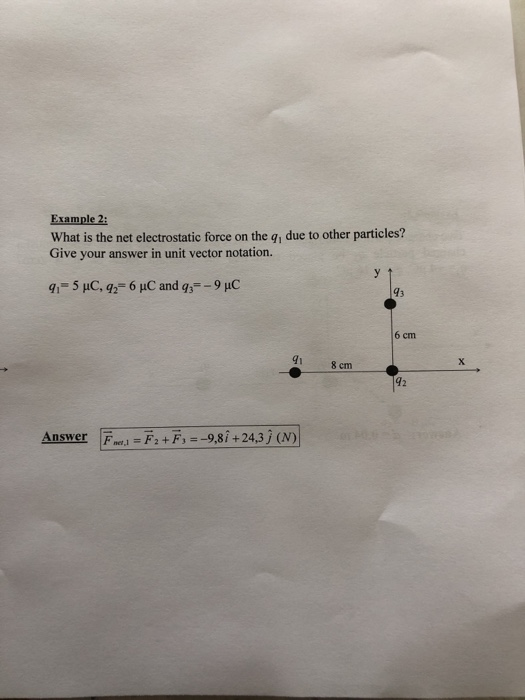 Solved Example 2 What is the net electrostatic force on the | Chegg.com