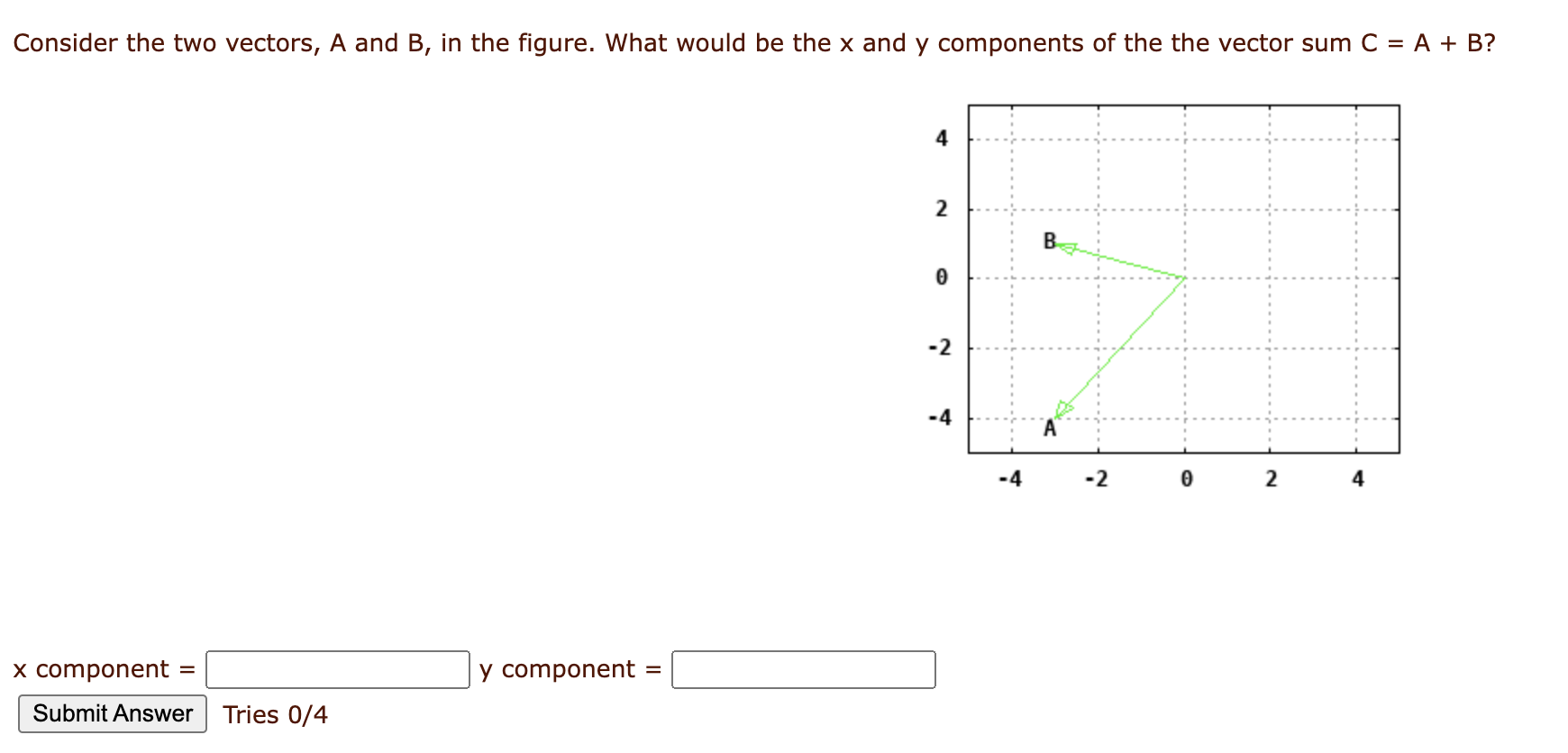 Solved There are THREE parts to this problem. The components | Chegg.com