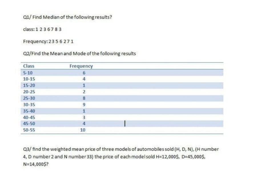 Solved Q1/ Find Median of the following results? class: 1 2 | Chegg.com