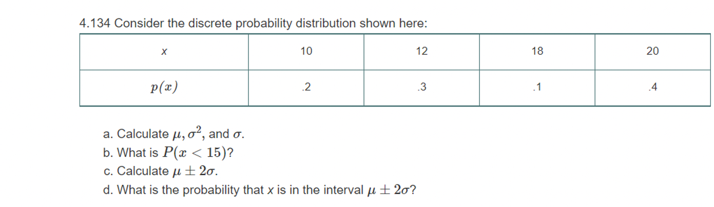 Solved 4.134 Consider the discrete probability distribution | Chegg.com