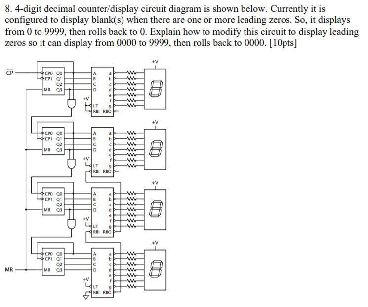 Solved 8.4-digit decimal counter/display circuit diagram is | Chegg.com