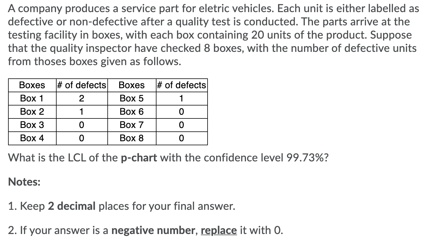 Solved A company produces a service part for eletric | Chegg.com