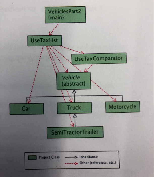Solved You should read through the remainder of this | Chegg.com