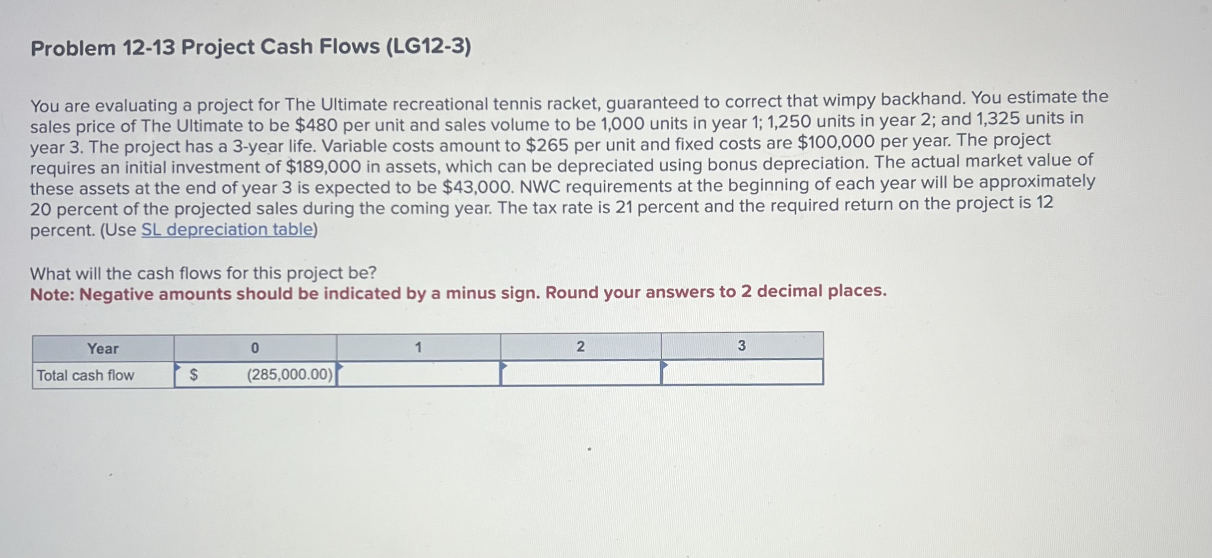 Solved Problem 12-13 Project Cash Flows (LG12-3) You are | Chegg.com