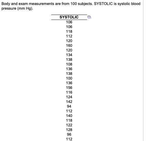 Solved Systolic blood pressure levels above 120 mm Hg are | Chegg.com