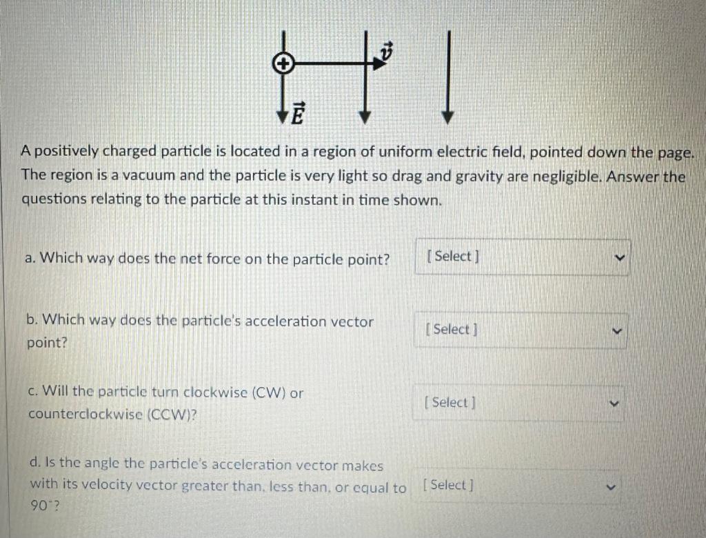 Solved A positively charged particle is located in a region | Chegg.com