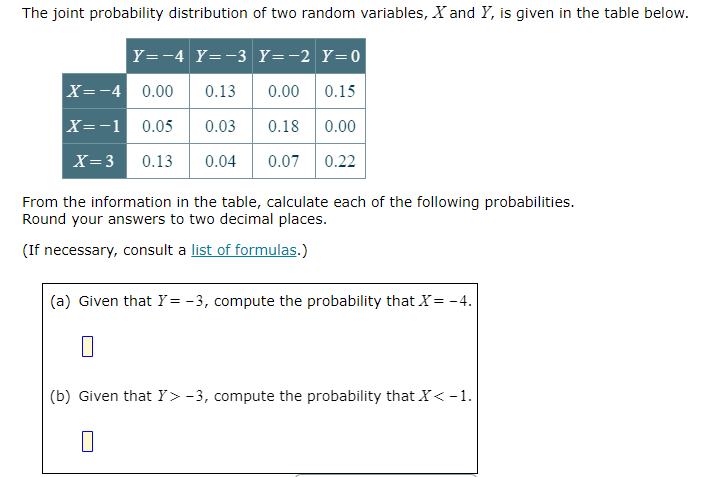 Solved The joint probability distribution of two random | Chegg.com