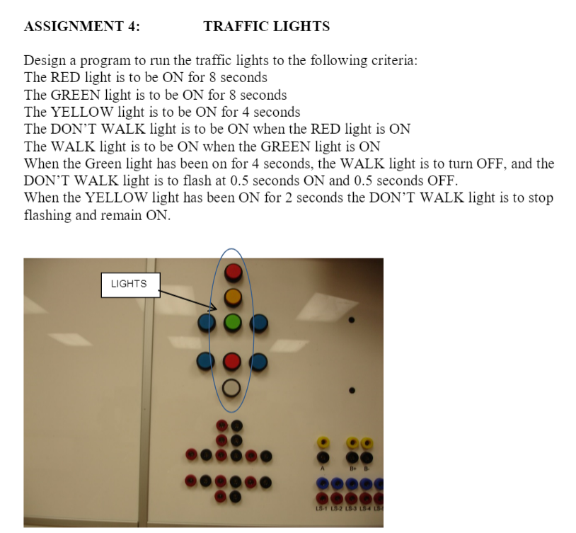 Solved ASSIGNMENT 4: TRAFFIC LIGHTS Design a program to run | Chegg.com