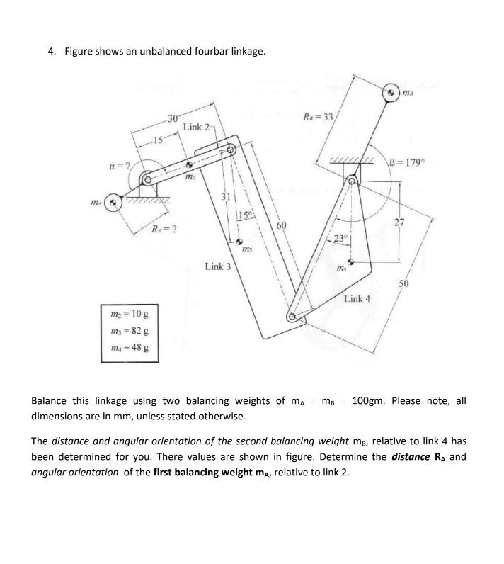Solved 4. Figure shows an unbalanced fourbar linkage. | Chegg.com Solved 4. Figure shows an unbalanced fourbar linkage. | Chegg.com