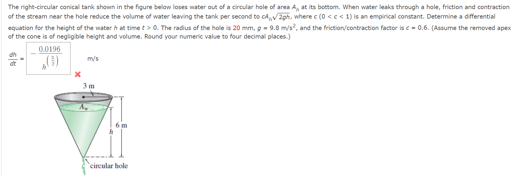 Solved The right-circular conical tank shown in the figure | Chegg.com