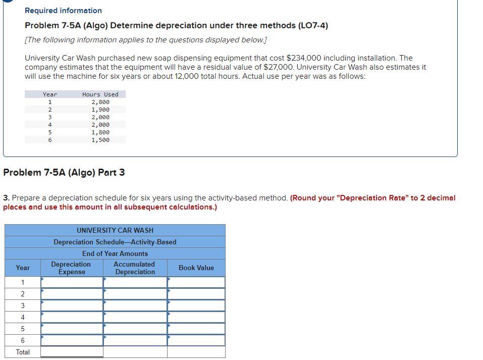 Solved Problem 7-5A (Algo) Determine depreciation under | Chegg.com