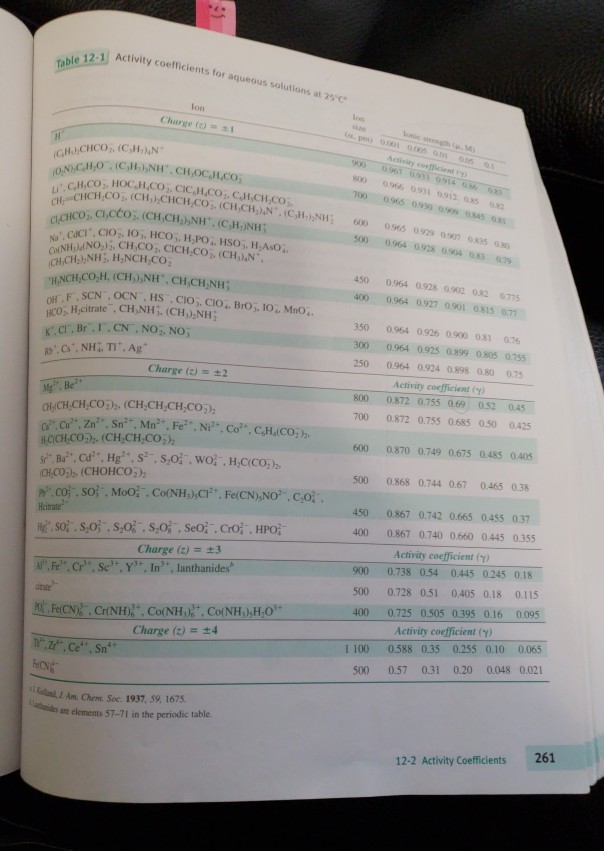 Solved Calculate the solubility of silver bromate (AgBrOs), | Chegg.com