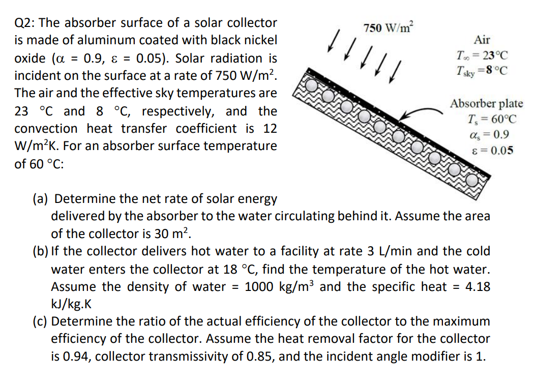Solved Q2: The absorber surface of a solar collector is made | Chegg.com