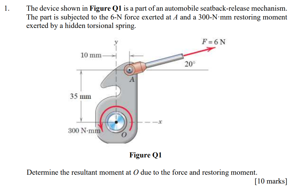 Solved The device shown in Figure Q1 is a part of an | Chegg.com