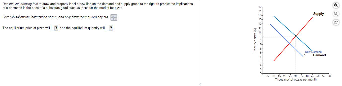 Solved Use the line drawing tool to draw and properly label | Chegg.com