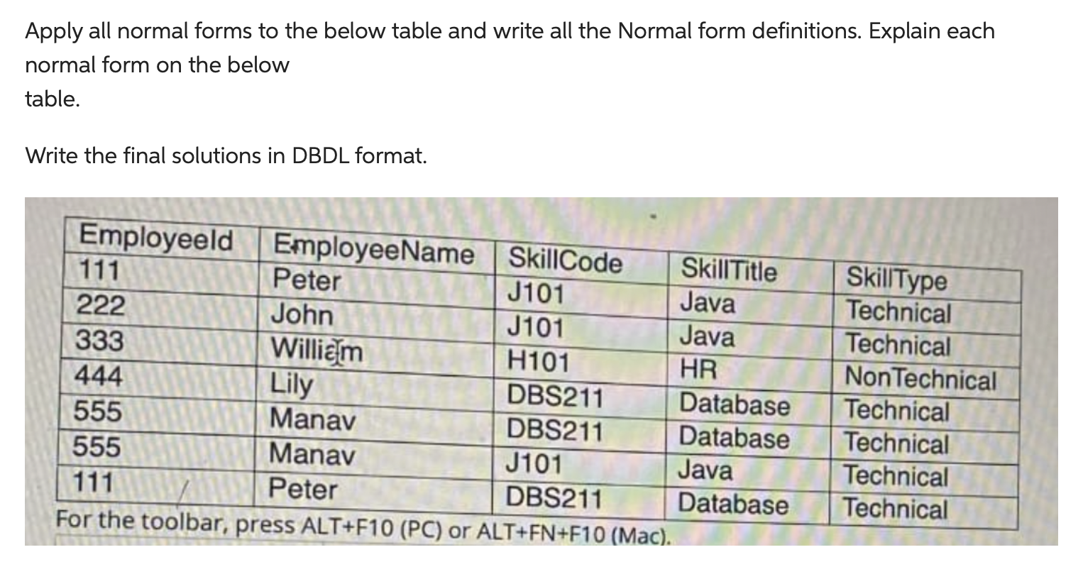 Apply all normal forms to the below table and write | Chegg.com
