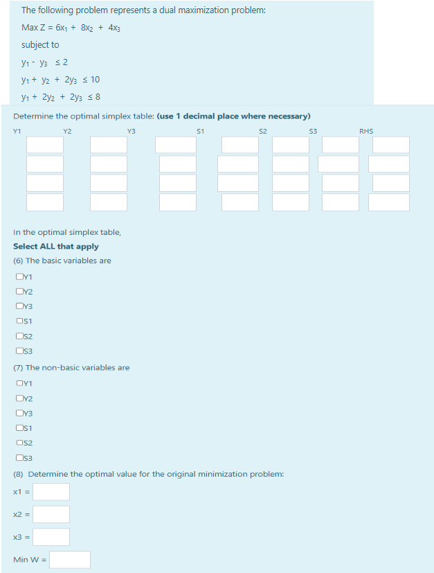 Solved The following problem represents a dual maximization | Chegg.com