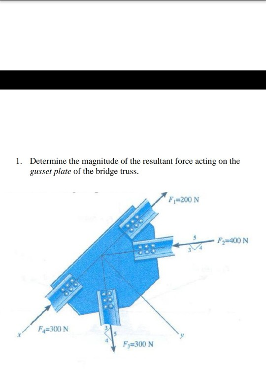 Solved 1. Determine the magnitude of the resultant force | Chegg.com