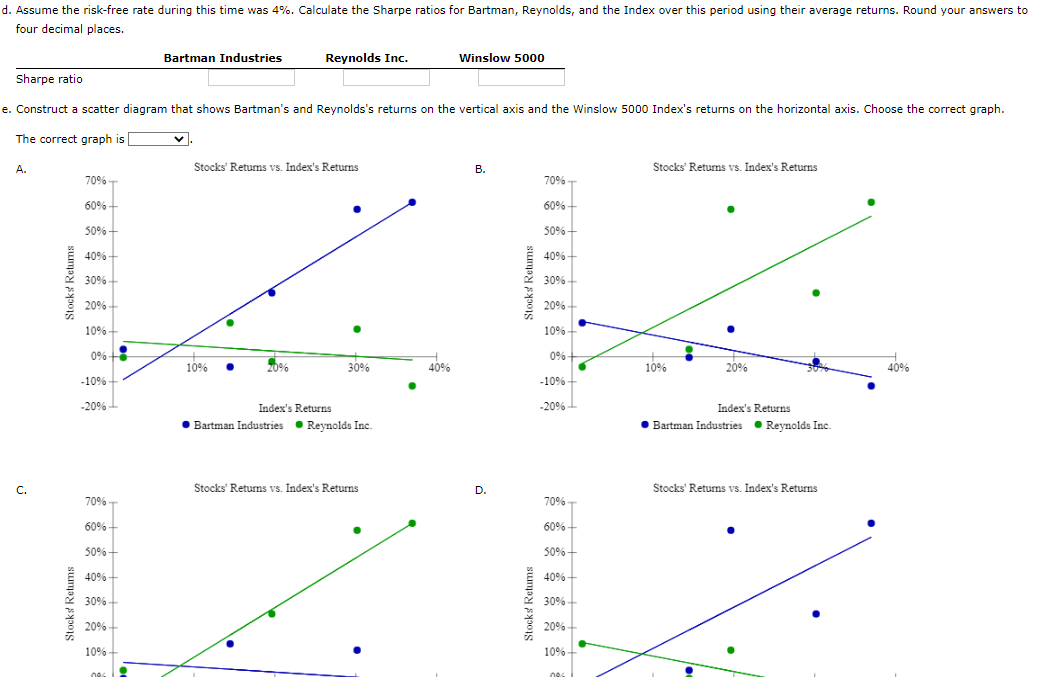 Solved Excel Activity: Evaluating Risk and Return dividends. | Chegg.com