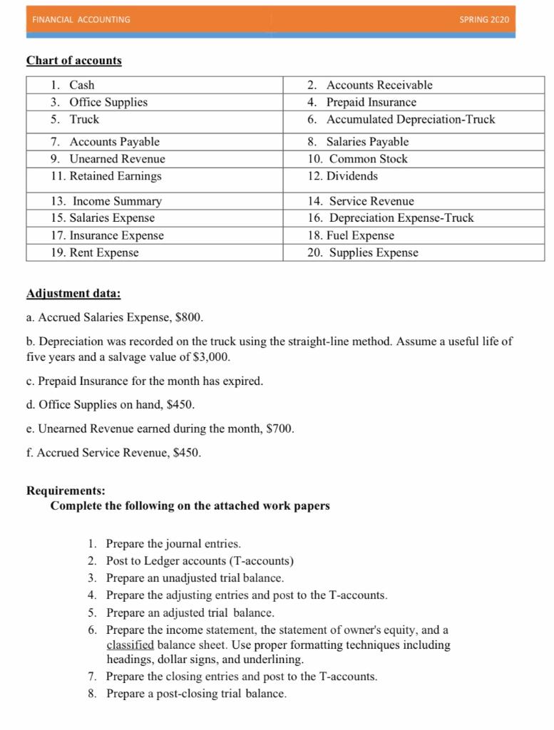 Solved FINANCIAL ACCOUNTING SPRING 2020 FINAL PROJECT | Chegg.com