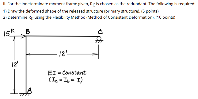 Solved II. For the indeterminate moment frame given, Rc is | Chegg.com