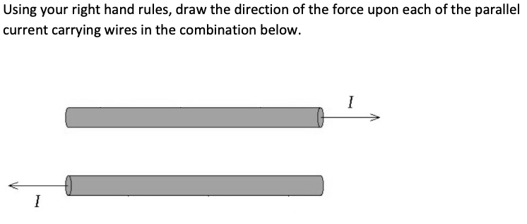 Solved Using your right hand rules, draw the direction of | Chegg.com