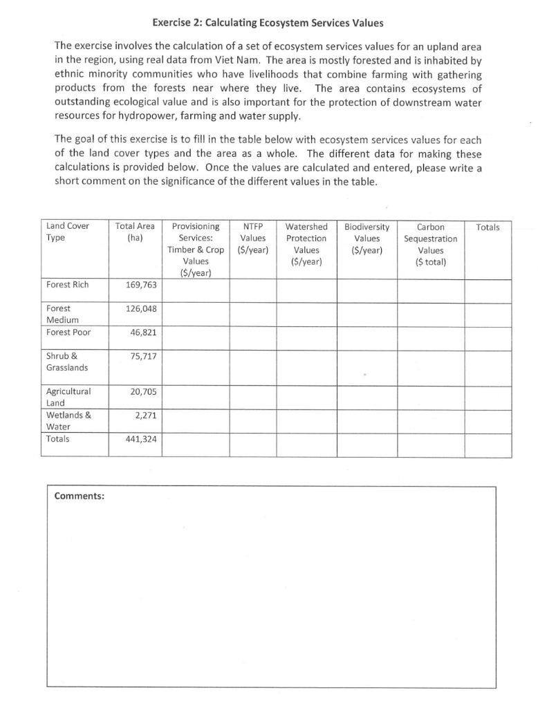 Solved Exercise 2: Calculating Ecosystem Services Values The | Chegg.com