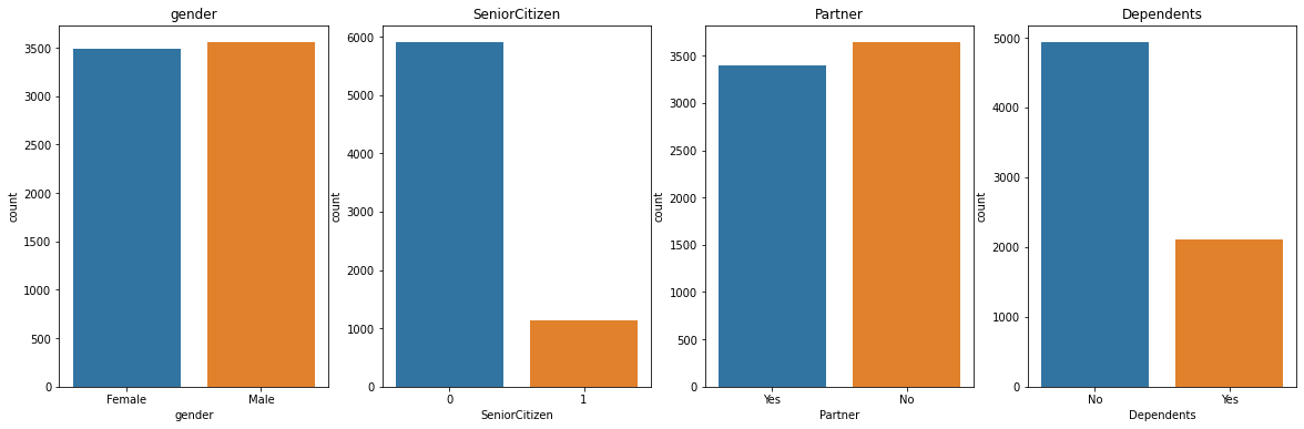 Solved IILIII | Chegg.com