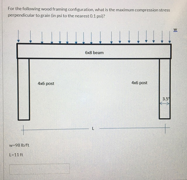 Solved For the following wood framing configuration, what is | Chegg.com