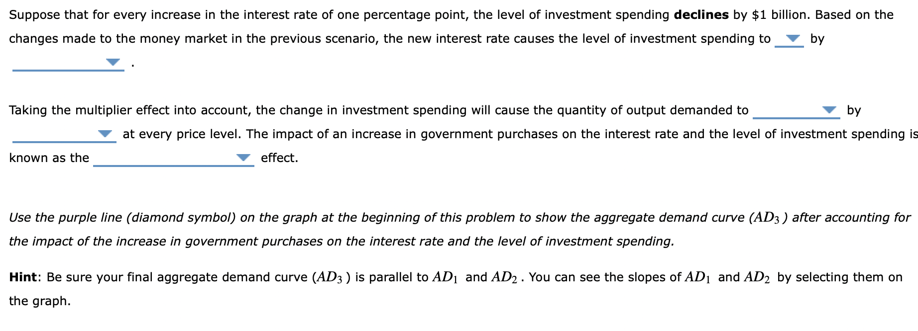 Solved 5. Fiscal policy, the money market, and aggregate | Chegg.com