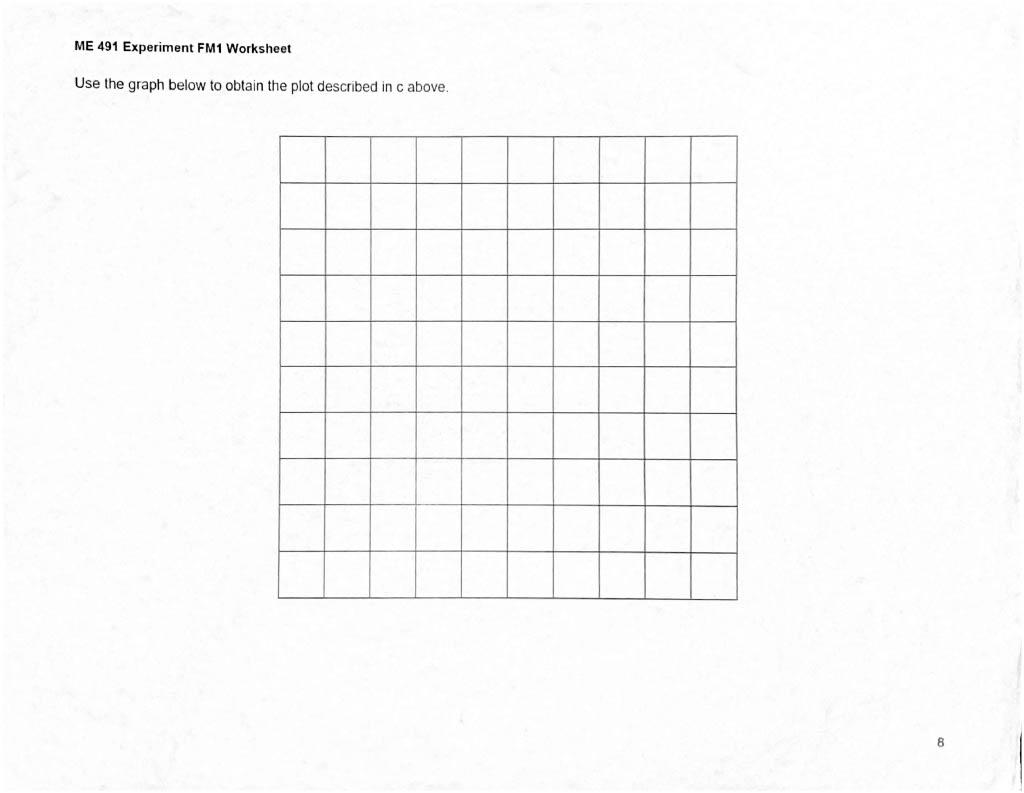 ME 491 FM1 Worksheet min L×6051CM4= I able 1. | Chegg.com
