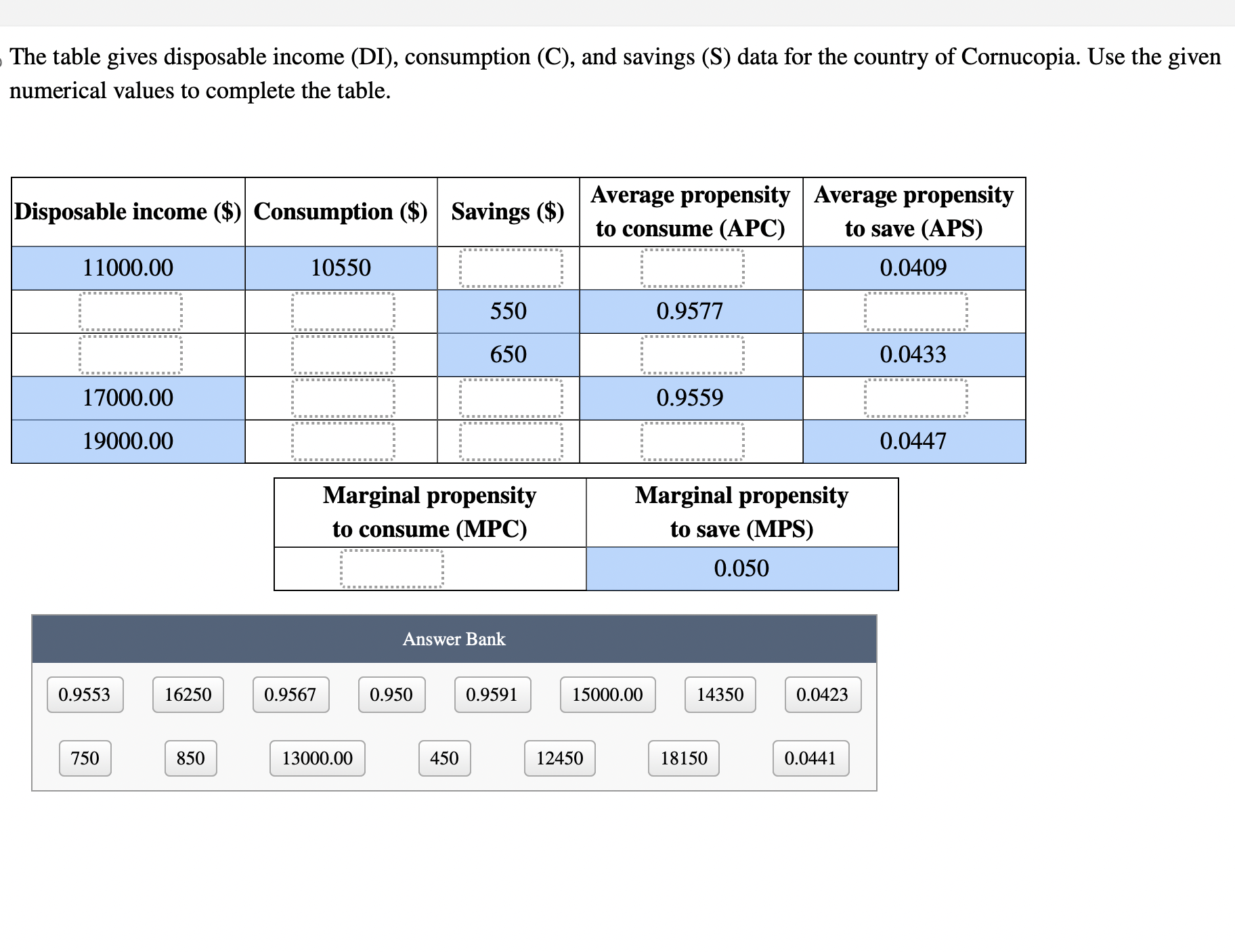 Solved The table gives disposable income (DI), consumption | Chegg.com