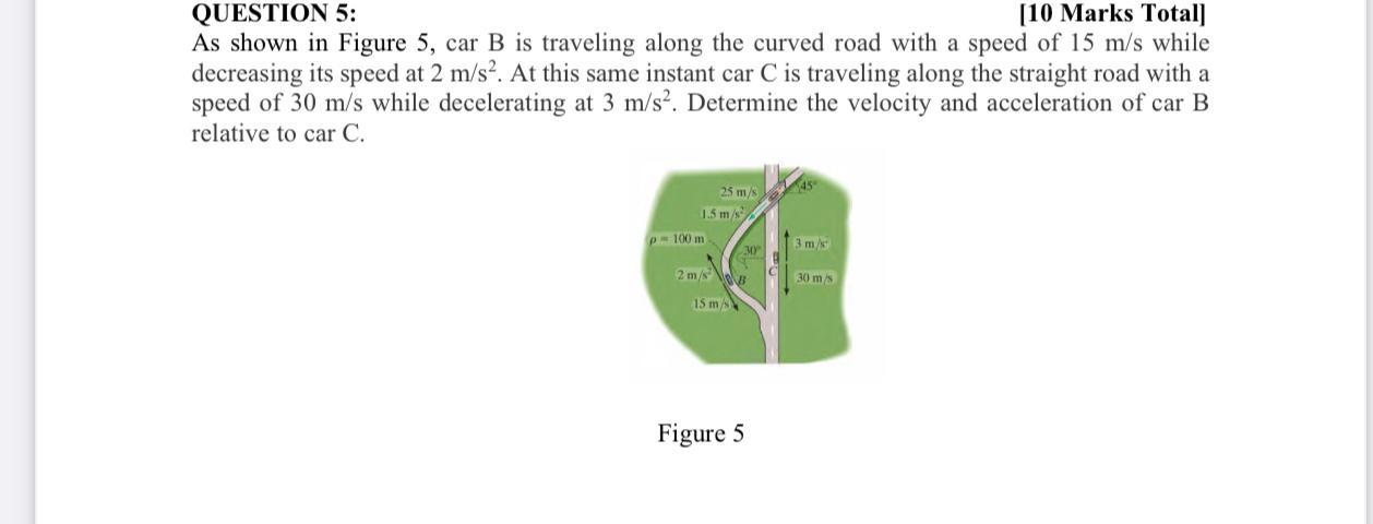 Solved QUESTION 5: [10 Marks Total] As shown in Figure 5, | Chegg.com
