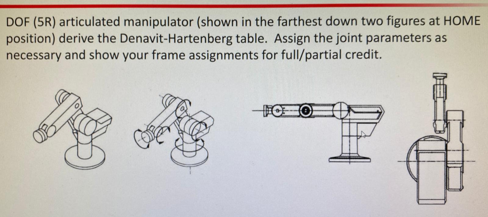 Solved DOF (5R) articulated manipulator (shown in the | Chegg.com