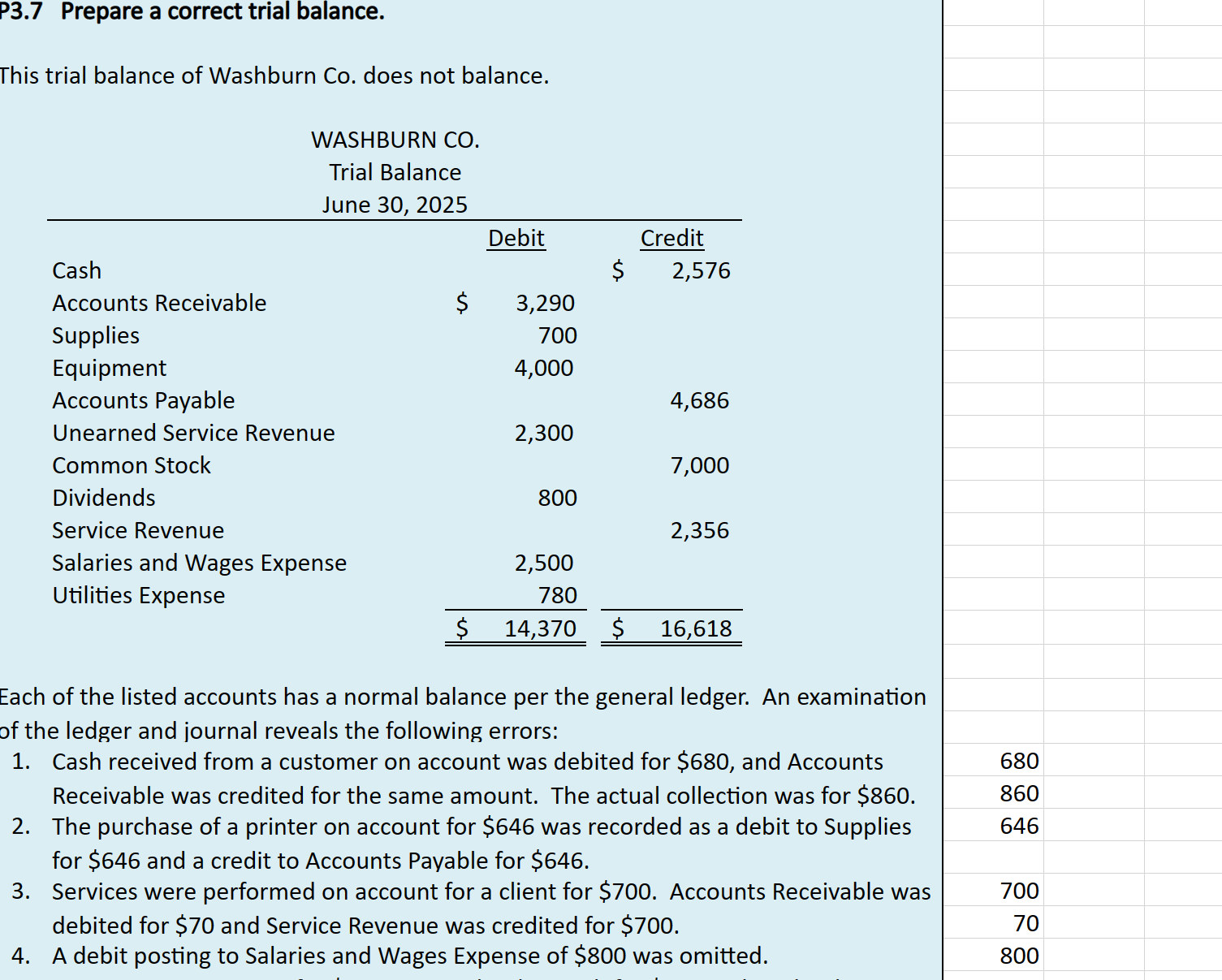 P3.7 Prepare a correct trial balance. This trial | Chegg.com