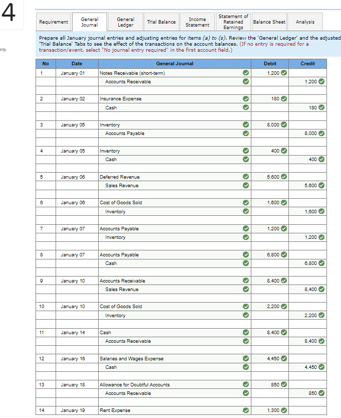 One Trick Pony (OTP) incorporated and began | Chegg.com